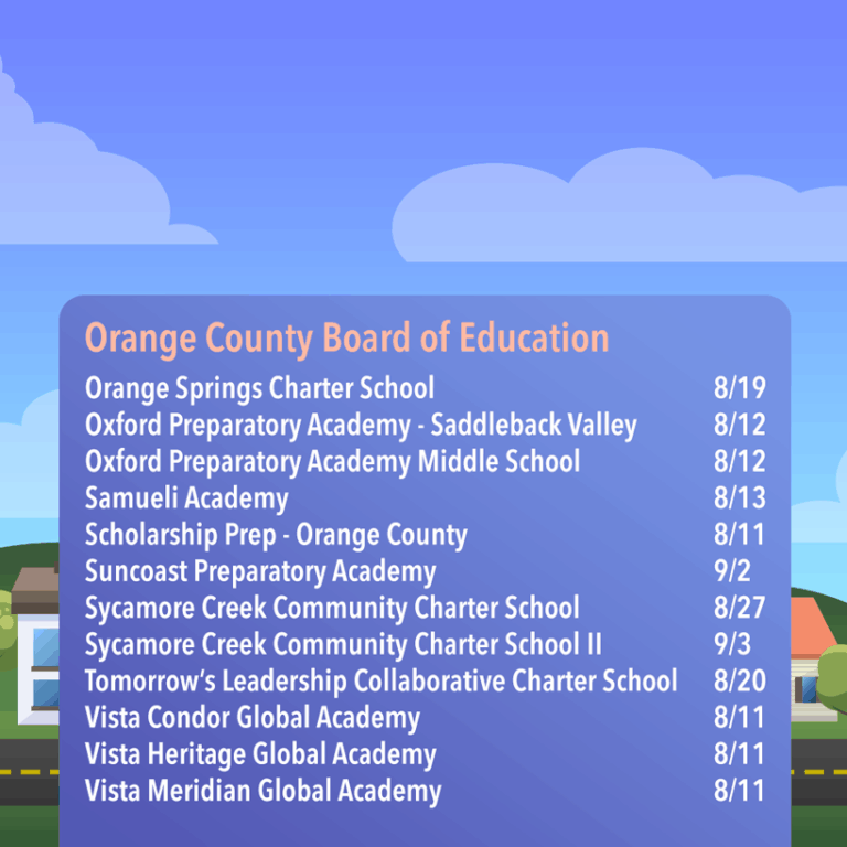 Back to School 2025: Orange County start dates and fast facts – OCDE ...