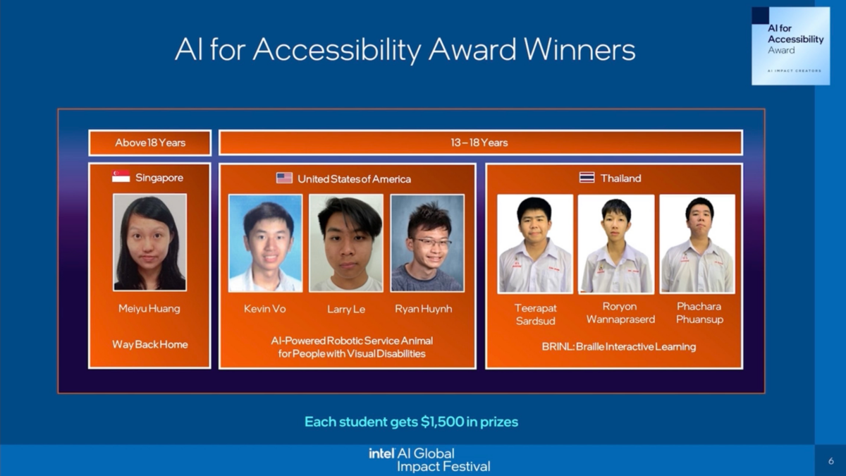 Westminster High students shine at Intel’s AI Global Impact Festival ...