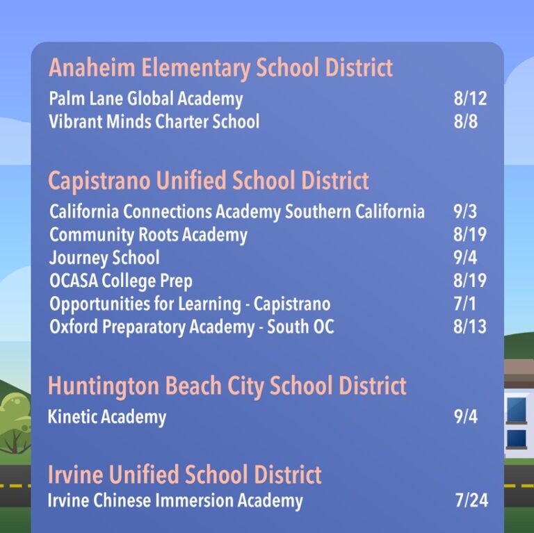 Back to school: Here’s a list of the 2024-25 start dates in Orange ...