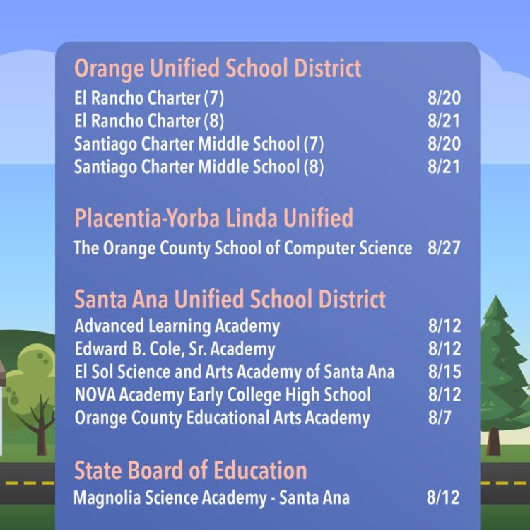 Back to school: Here’s a list of the 2024-25 start dates in Orange ...